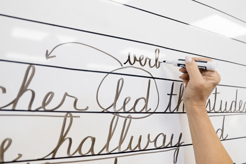 THE SPALDING METHOD® – Spalding Education