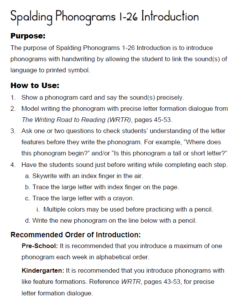Spalding Phonograms 1-26 Introduction AZI – Spalding Education
