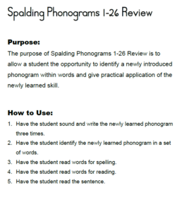 Spalding Phonograms 1-26 Review PAZ – Spalding Education