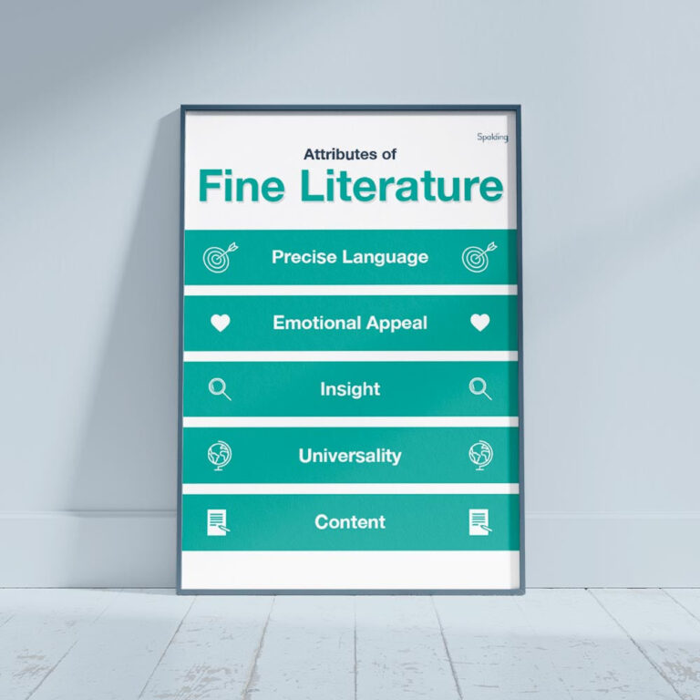 Posters – Spalding Education