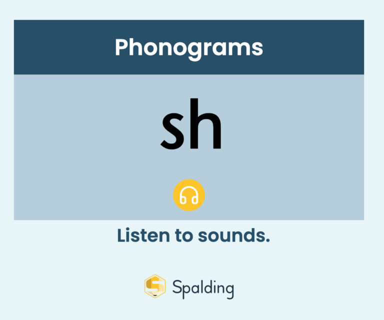 Spalding Phonograms Web App – Membership – Spalding Education